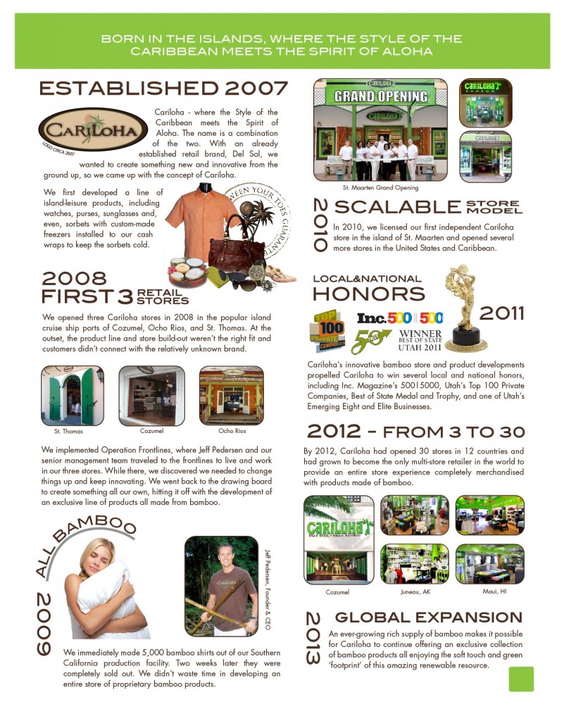 Infographic: Cariloha, a History (2007 to Present) - Blog, News, and ...